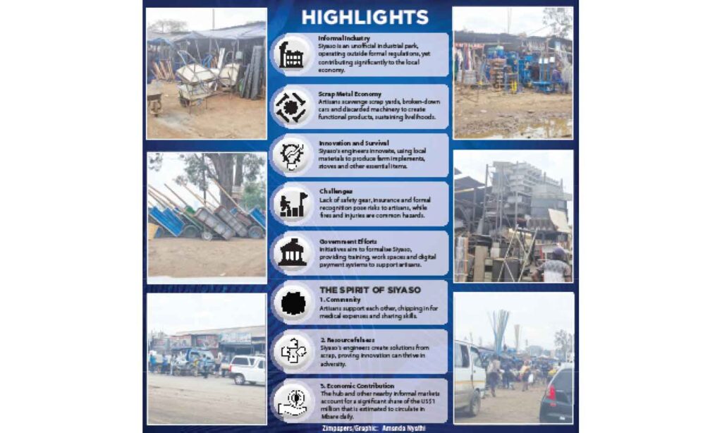 SIYASO: WHERE SCRAP METAL KEEPS THE CITY RUNNING - herald