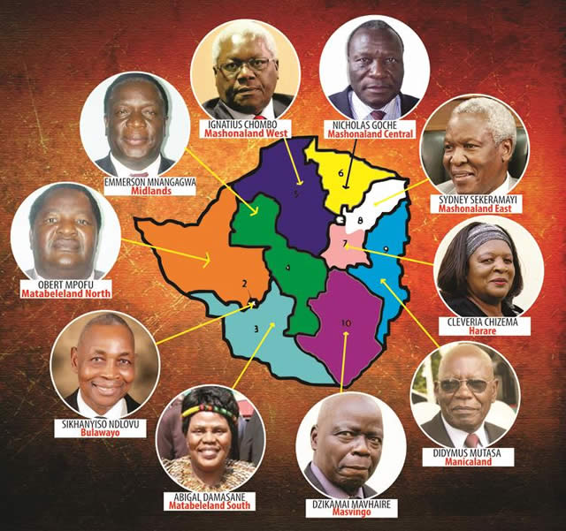 Politburo appoints team to stem factionalism - herald