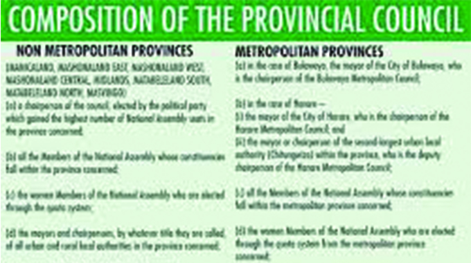 Provincial and Metropolitan Councils Bill referred to Cabinet - herald